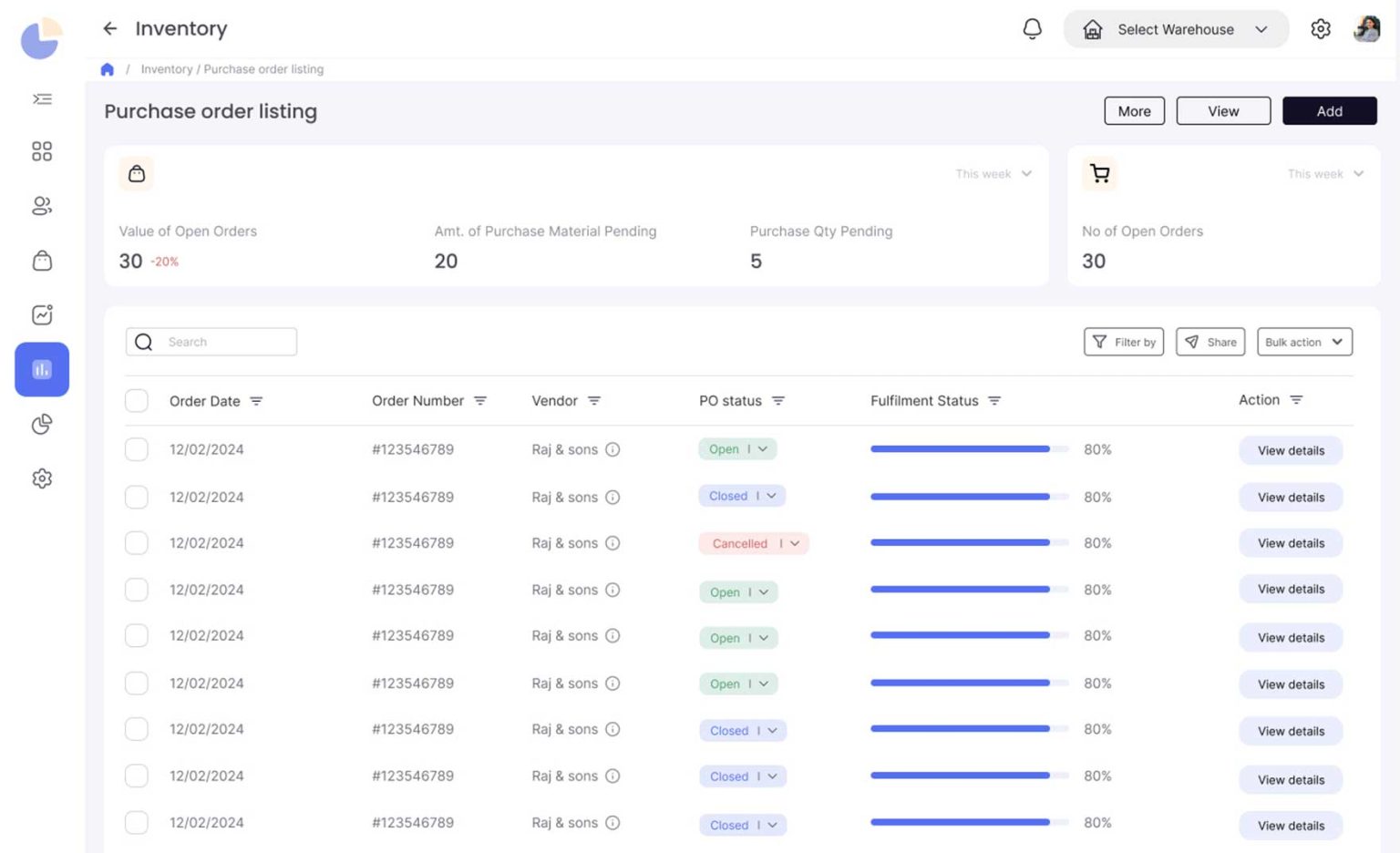 Boutique Management System for fashion entrepreneurs