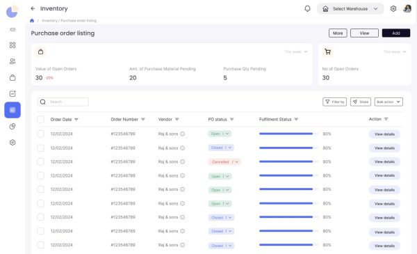 Boutique Management System for fashion entrepreneurs