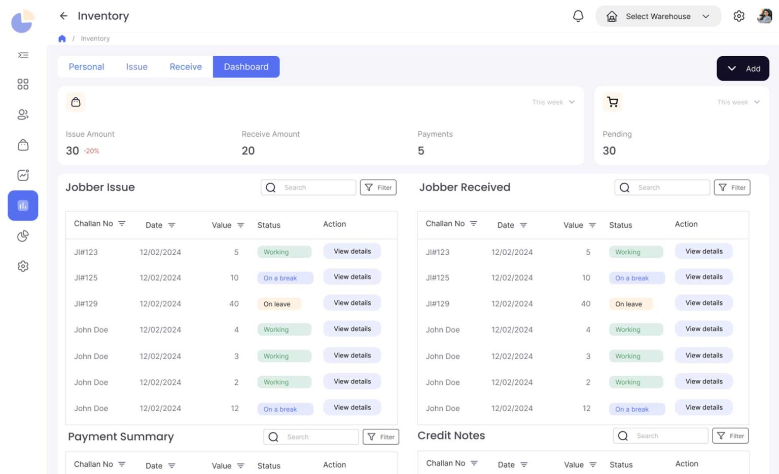 Boutique Management System for fashion entrepreneurs